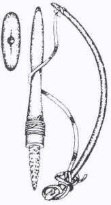 History Of The Spin Top – Museum of Yo-Yo History